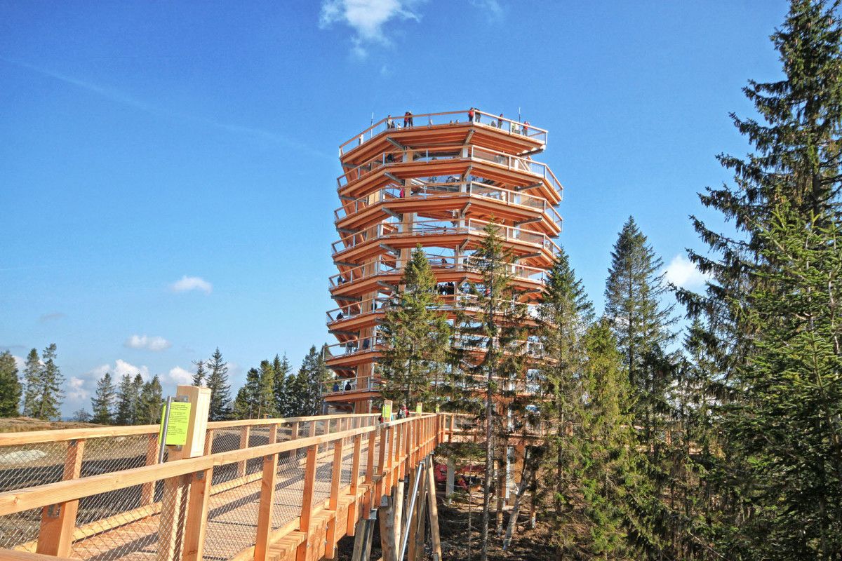 Zdziar - Atrakcje turystyczne - Region Tatry